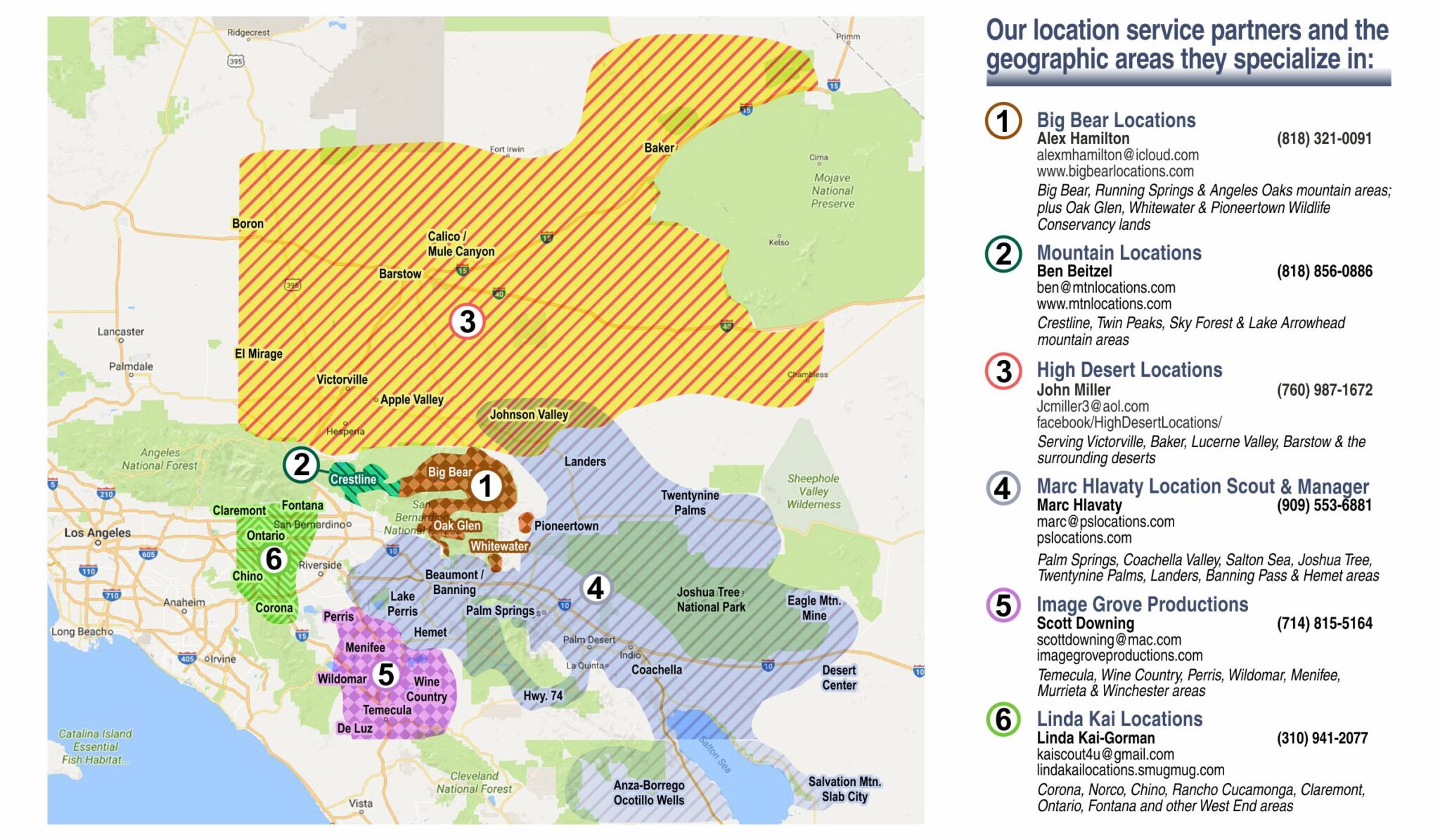 Partners - Inland Empire Film Services